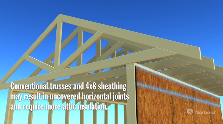 Plenum Truss, Raised Heel Truss :단열, 구조, 덕트 다 가지다 : 네이버 블로그