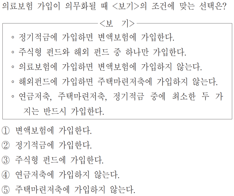 Psat 기출문제 해설 2006년 견습직원선발 언어논리 28번선책형8번지책형 네이버 블로그