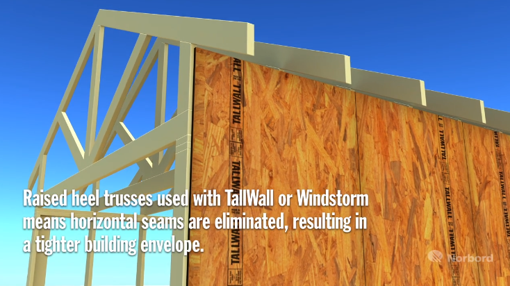 Plenum Truss, Raised Heel Truss :단열, 구조, 덕트 다 가지다 : 네이버 블로그