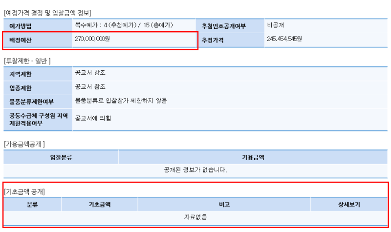 나라장터 규격가격 동시 입찰이란 네이버 블로그