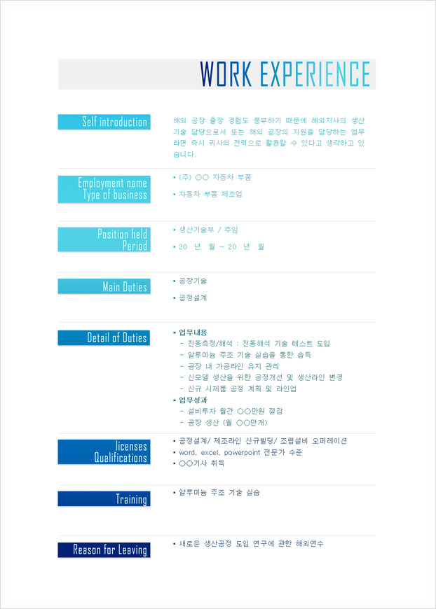 경력기술서 양식and예시로 알아보는 작성방법 네이버 블로그