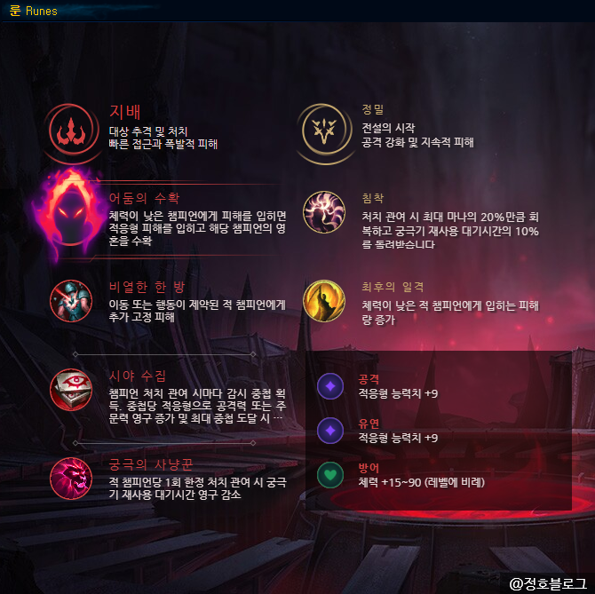 롤 시즌9 칼바람 나락 초가스 룬 템트리 스킬트리 공략 리그오브레전드 네이버 블로그