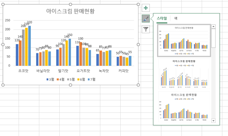엑셀 그래프만들기부터 셀 합치기 5분 완성 네이버 블로그
