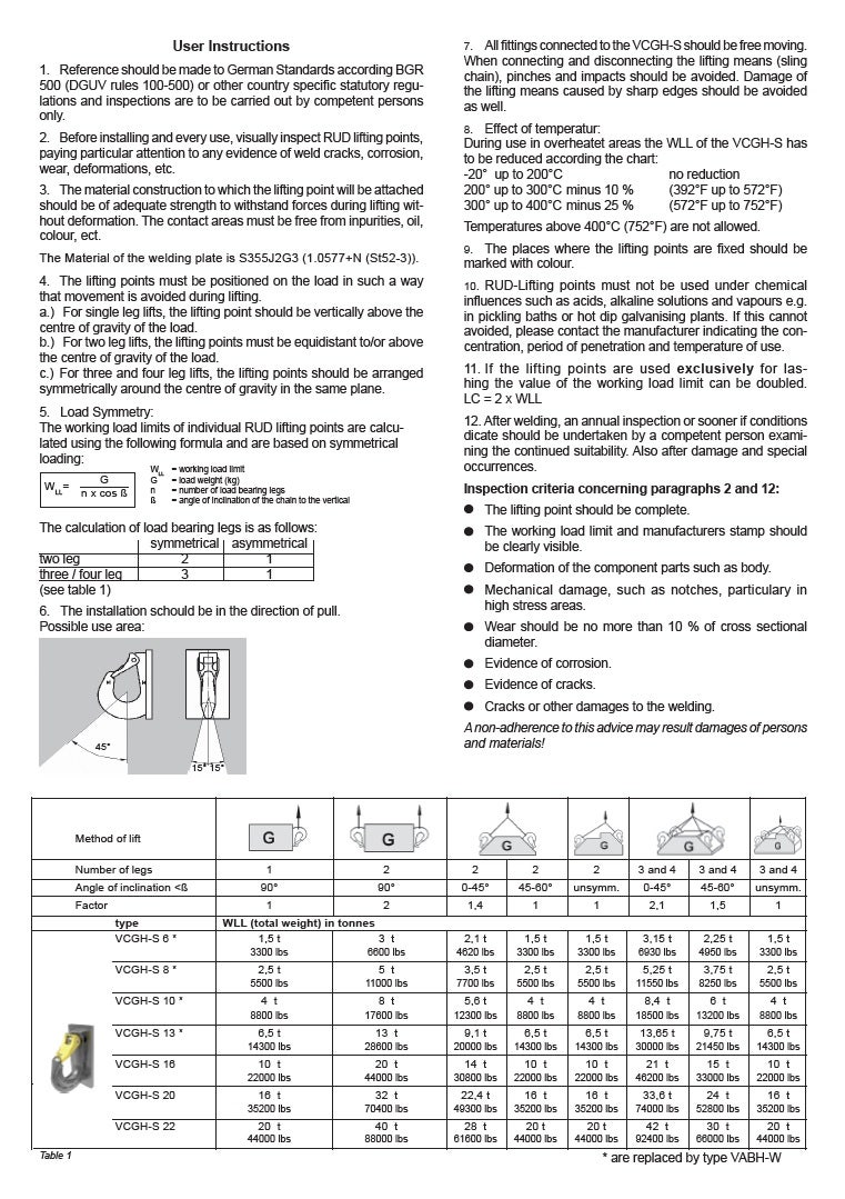 RUD/Lifting Point/루드/리프팅포인트/회전형 아이볼트/아이볼트 /용접 러그/용접용 러그/리프팅 러그/ABA/RUD ...