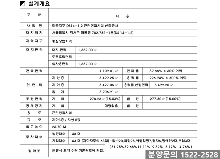 마곡 디엠프라자 양천향교역 상가분양 네이버 블로그