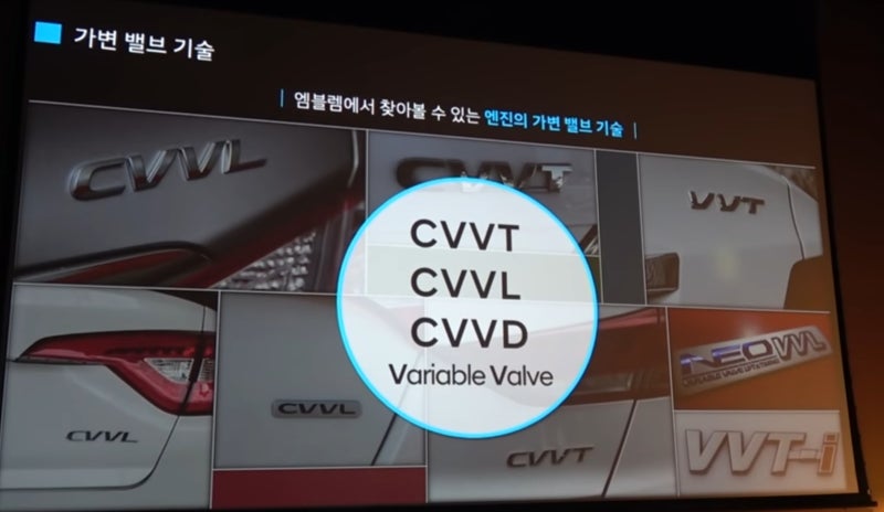 현대자동차 CVVD 설명 및 CVVL, CVVT 비교해보자! : 네이버 블로그