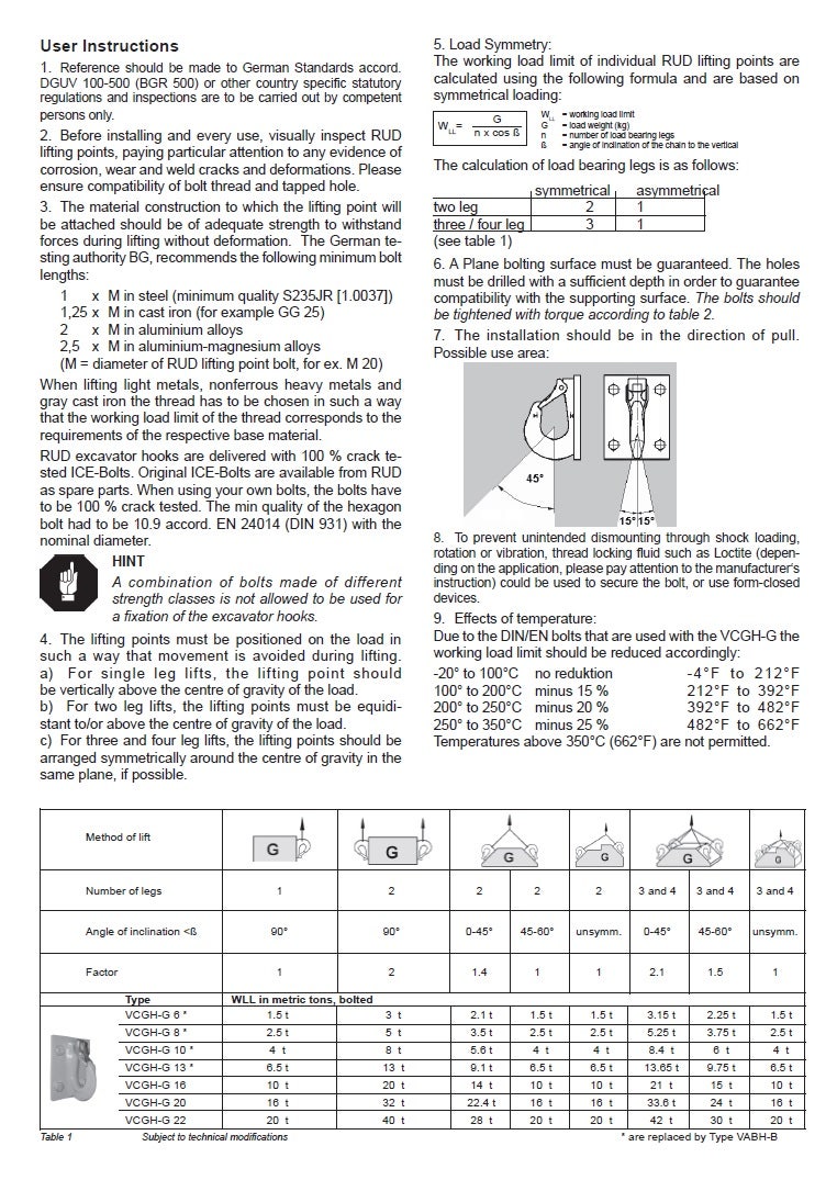 RUD/루드/러드/용접/용접 리프팅/리프팅 러그/리프팅 포인트/Lifting point/Lifting Lug/VCGH/독일 ...