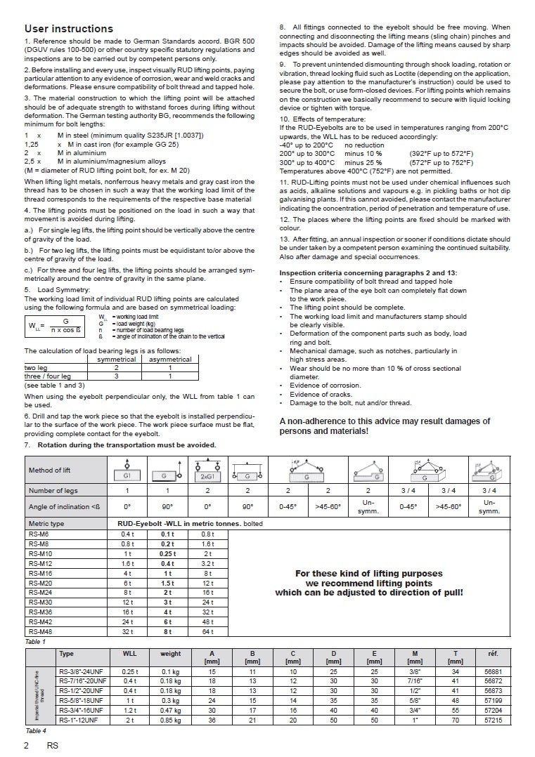 RUD/루드/러드/아이볼트/아이너트/리프팅포인트/RS/Lifting point/볼트 체결/독일 루드 아이볼트/RUD 아이볼트 ...