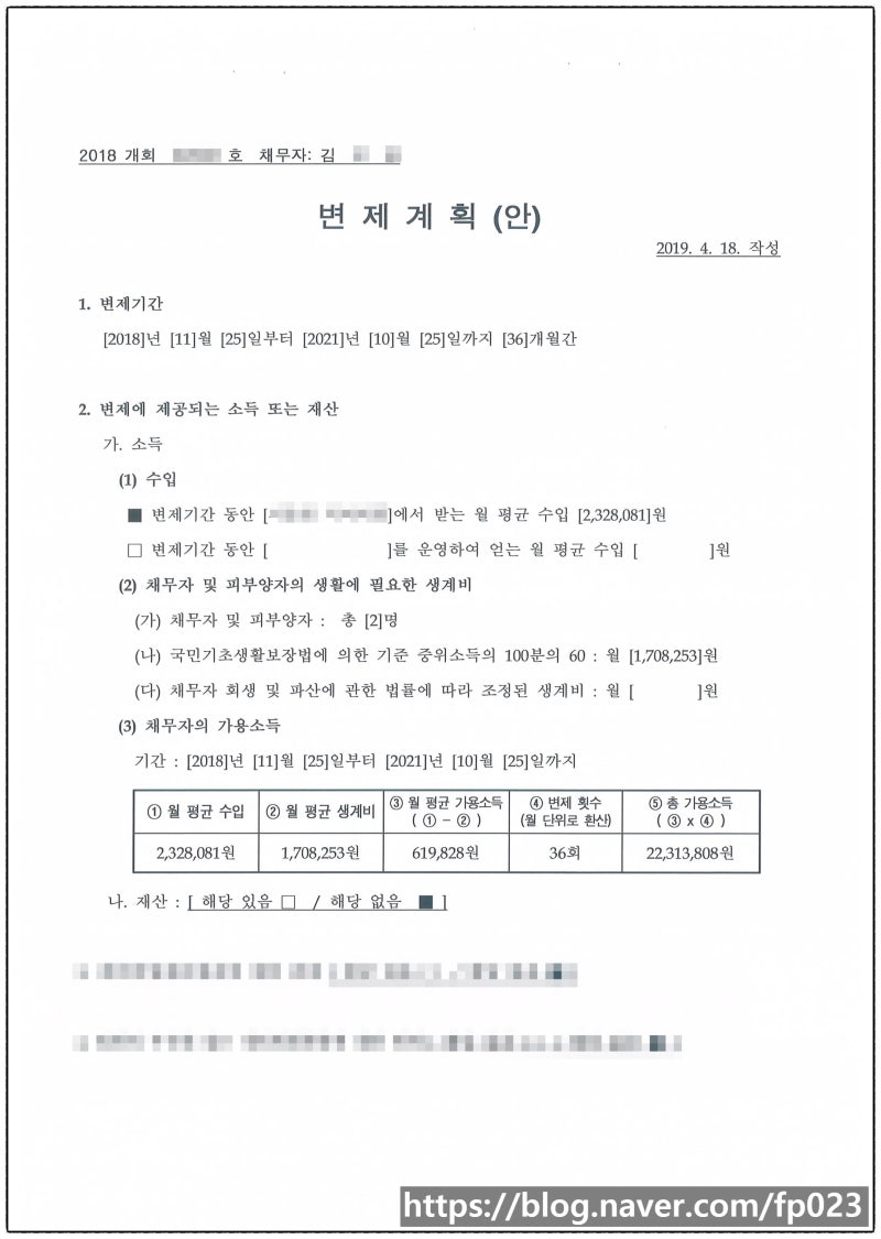 11 【신용회복위원회의 채무조정 신청과 개인회생신청】 채무조정 실패로 본 개인워크아웃 신청자격과 개인회생 신청자격의 차이점
