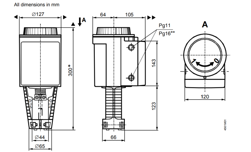 [SIEMENS] SKD62 / 전기-유압식 구동기 / Electro-hydraulic actuator : 네이버 블로그