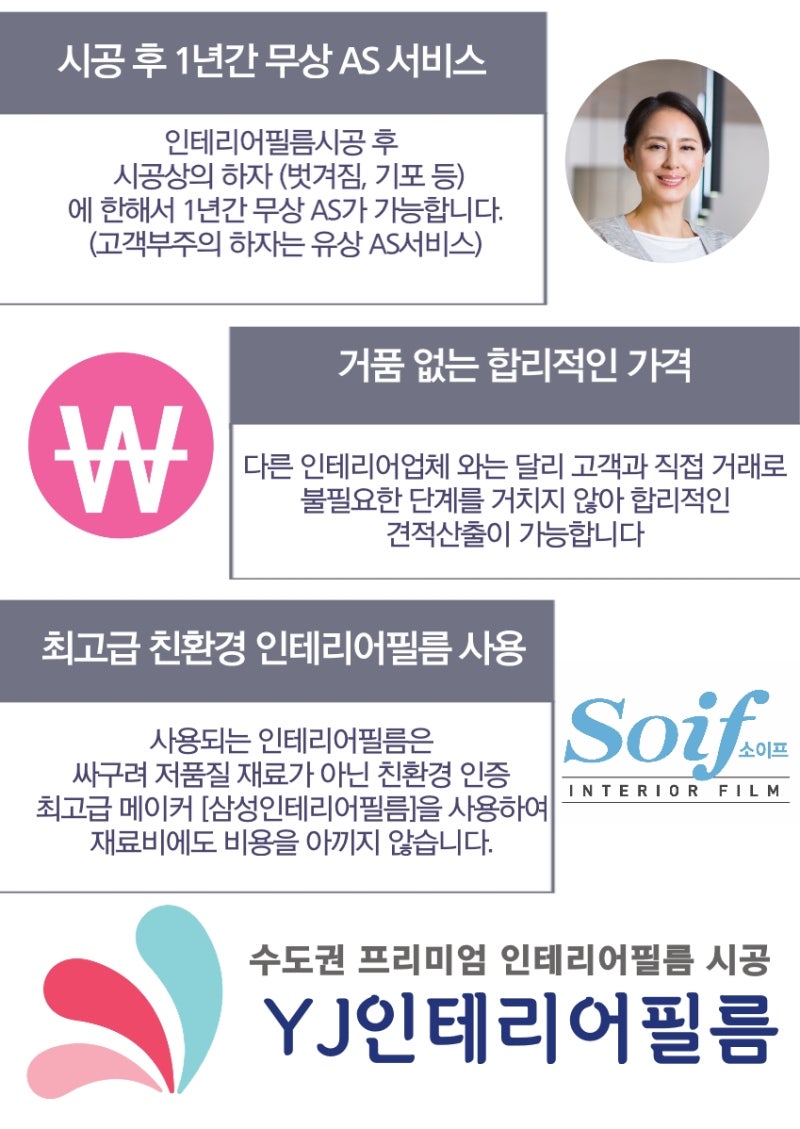 천장 몰딩 등박스 아트월 시트지 리폼으로 깔끔하게 인테리어필름 시공 네이버 블로그