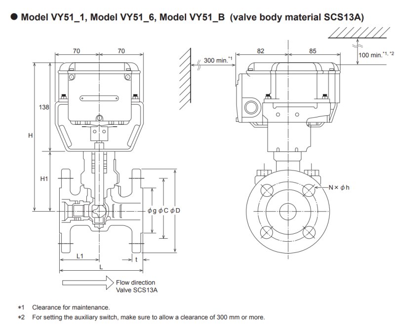 [Azbil / YAMATAKE] VY51 / 2방 밸브 / 2-WAY VALVE : 네이버 블로그
