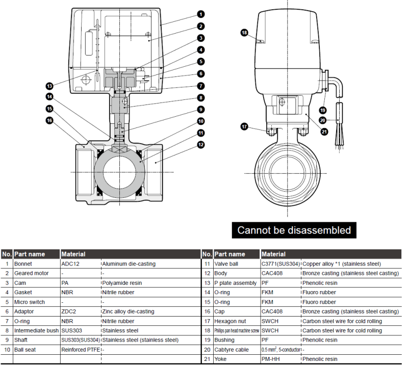 [CKD] MSB1 / 전동식 모터 밸브 / MOTOR VALVE : 네이버 블로그