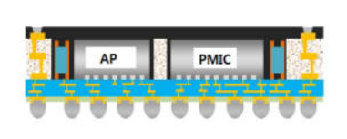 삼성이 5G 1위 위해 사활 거는 ‘통합칩셋’은 무엇? : 네이버 블로그