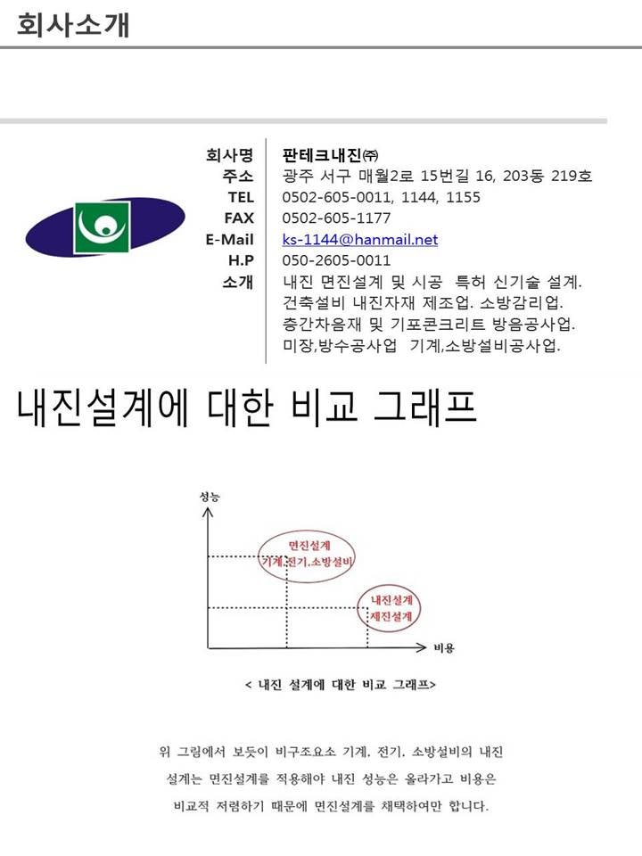 건축물 내진설계기준에 의해 첨부된 기계 전기 설계계수 표184 1 에 의해 내진설계합니다 아파트 등 모든 건축물의 비구조