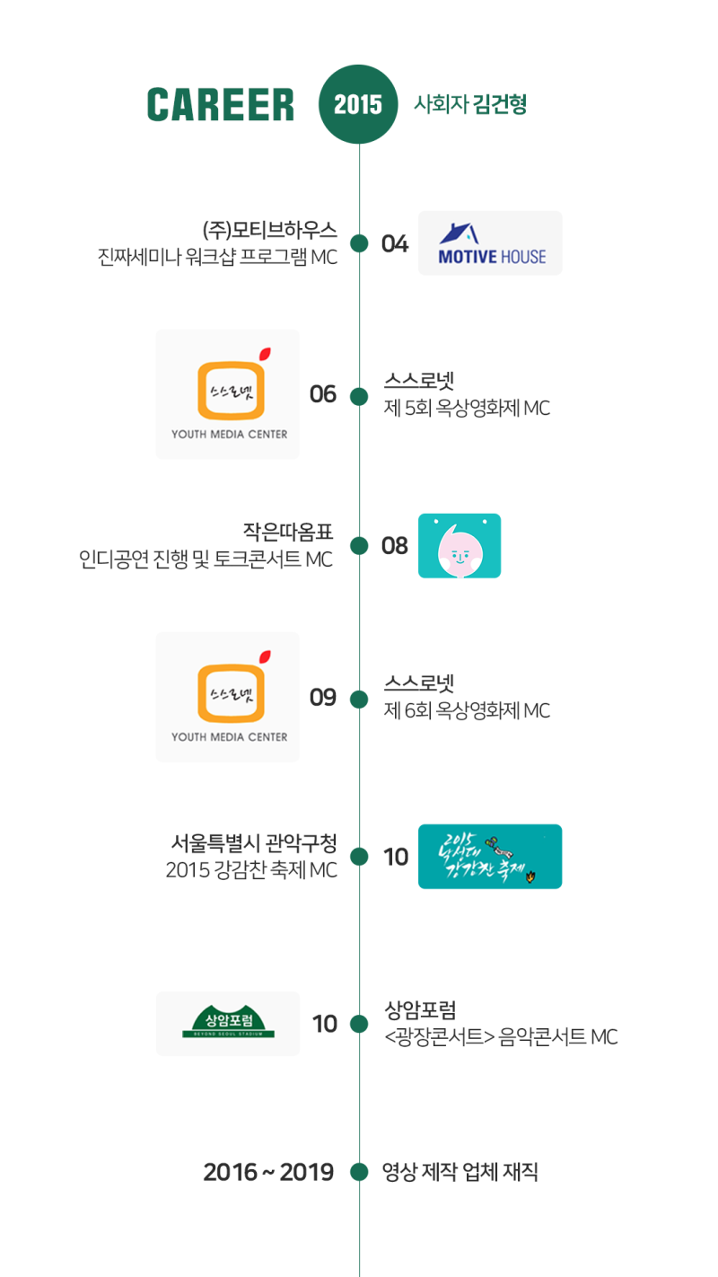 프로필 디자인 맞춤 행사 기획 진행 멀티플레이어 김건형 사회자 네이버 블로그