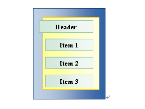 SAP정리. 6장 Shipping : 네이버 블로그