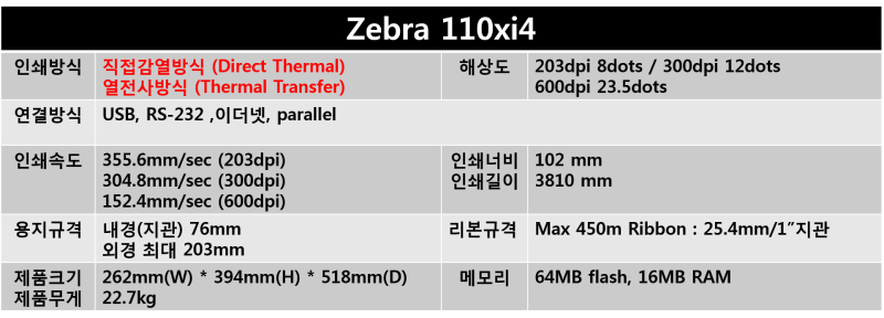 Zebra 110xi4 (RFID) : 네이버 블로그