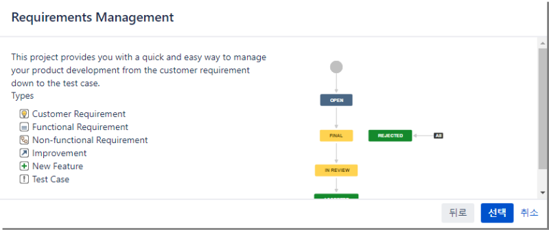 "R4J - Requirements Management for Jira" / Introduction! : 네이버 블로그