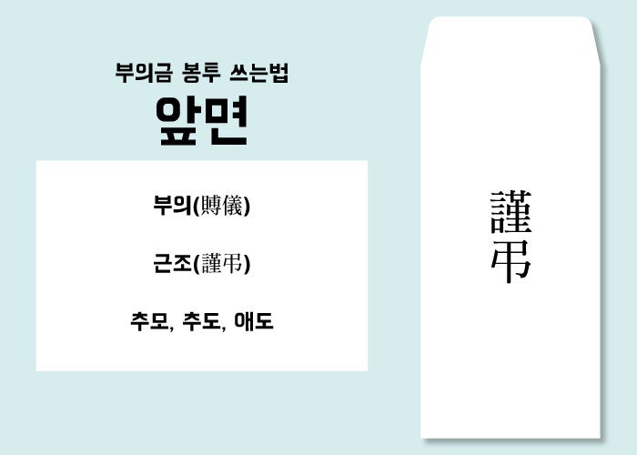 부의금 봉투 쓰는법 꼭 알아 두세요 네이버 블로그