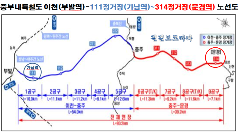 중부내륙철도 문경역문경역세권 도시개발구역 농림지역에서 계획관리지역으로 변경 네이버 블로그