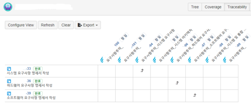 "R4J - Requirements Management for Jira" / Introduction! : 네이버 블로그
