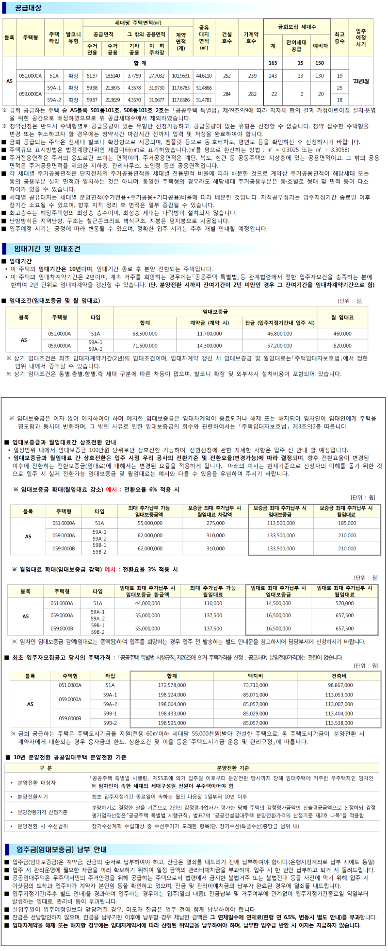 하남감일스윗시티 A5블록 10년 분양전환공공임대주택 잔여세대 공급 네이버 블로그