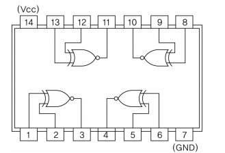 논리게이트: XNOR 게이트 : 네이버 블로그