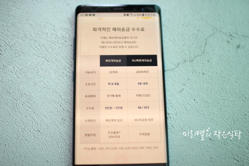카카오뱅크 해외송금 보내는 방법과 받는 방법 쉬워요 네이버 블로그
