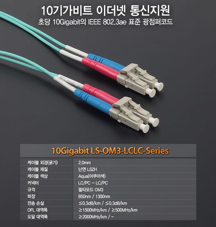 데이타광케이블-광점퍼코드-싱글모드 : 네이버 블로그