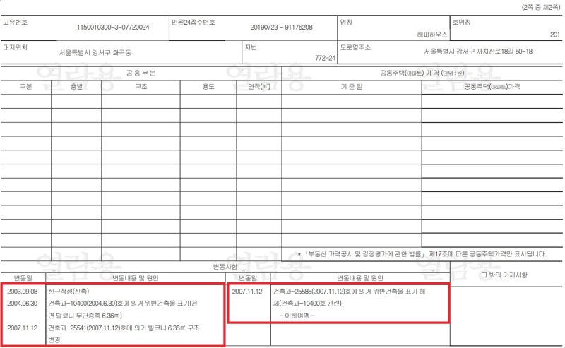 서울강서구다세대빌라경매화곡동해피하우스권리분석 2019타경100995 경매공부강의교육 네이버 블로그