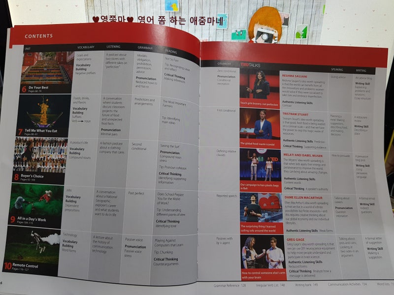 [책리뷰] TED TALKS Perspectives 1-4 : 네이버 블로그