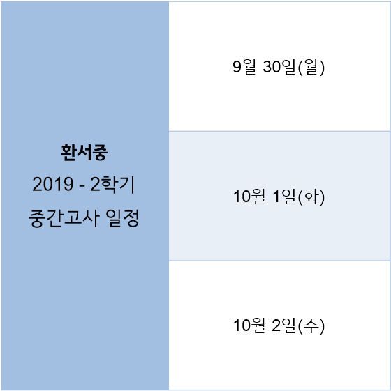 불당동 학원 라온스터디 2019 천안 환서중학교 2학기 중간고사 일정 네이버 블로그