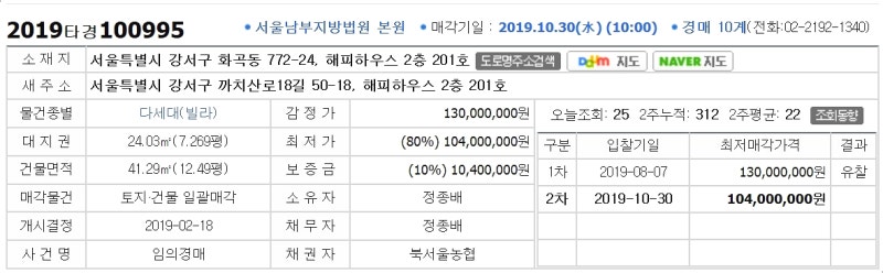 서울강서구다세대빌라경매화곡동해피하우스권리분석 2019타경100995 경매공부강의교육 네이버 블로그
