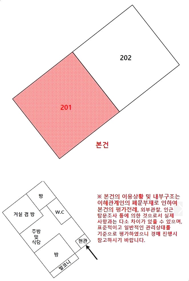 서울강서구다세대빌라경매화곡동해피하우스권리분석 2019타경100995 경매공부강의교육 네이버 블로그