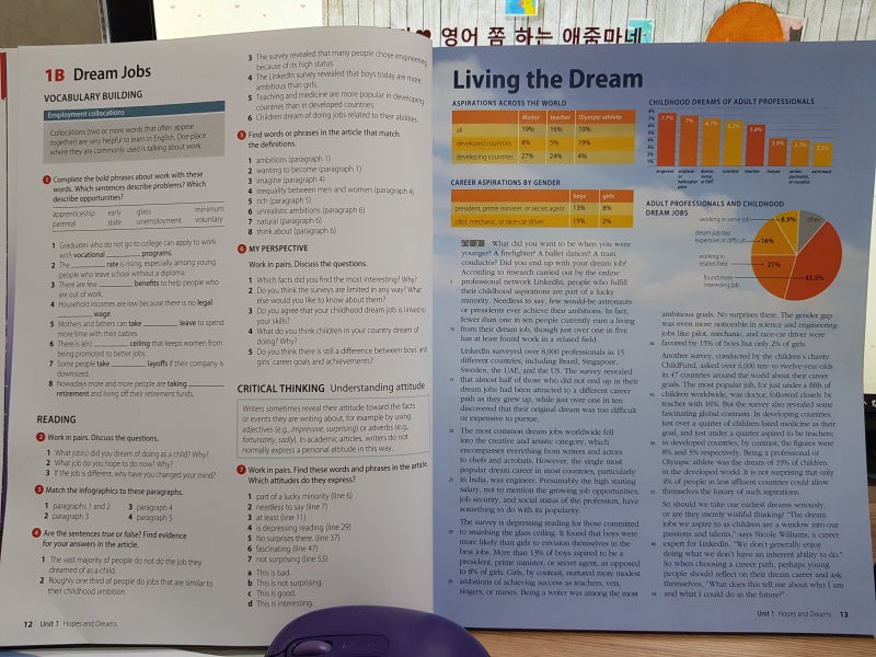 [책리뷰] TED TALKS Perspectives 1-4 : 네이버 블로그