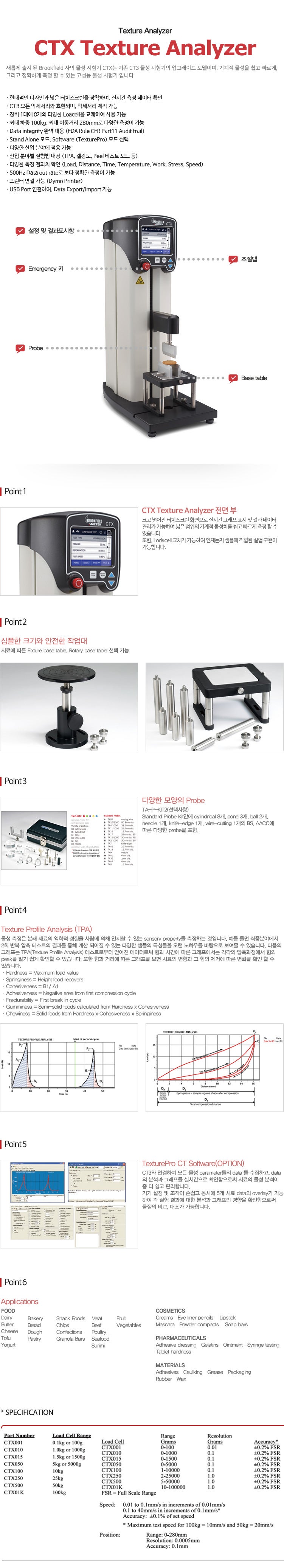 [물성측정장비] CTX Texture Analyzer : 네이버 블로그