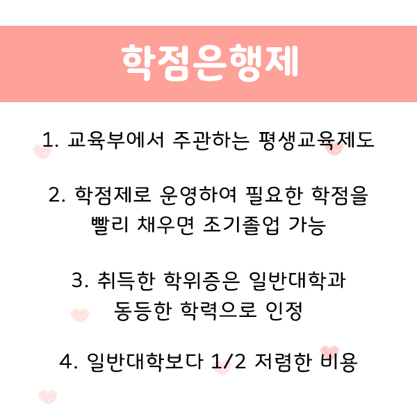 군대입영연기 방법 학점은행제 과정 알아보자 네이버 블로그