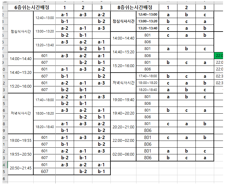 업무자동화 엑셀시간계산 프로그램으로 교대근무표 자동으로 만들기 네이버 블로그