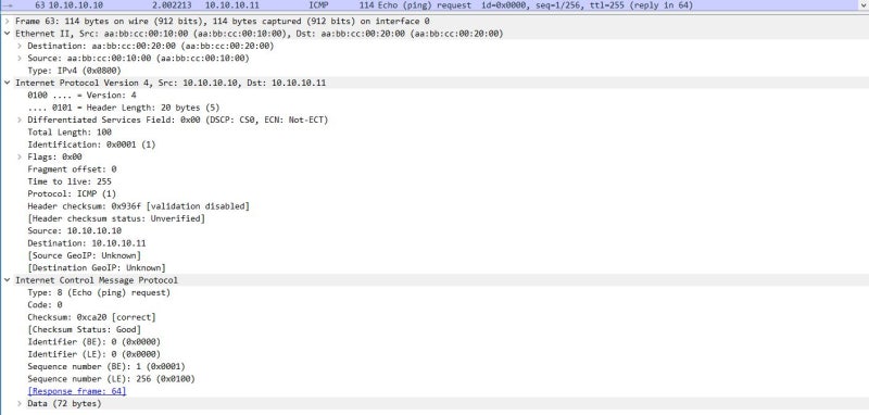 [정보보안] 95_IPv6 address Link-Local, EUI-64 : 네이버 블로그