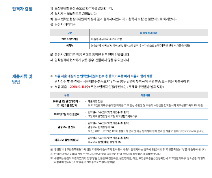 2020학년도 수시모집 중앙대학교 논술 중앙대 학생부교과 안성캠퍼스 학생부종합 2019년 수시 경쟁률 네이버 블로그