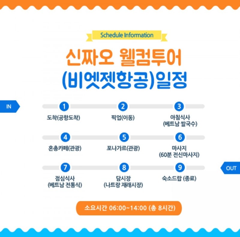 나트랑 여행 준비 항공권예매 호텔예약 투어예약 준비물 유심칩 해외여행자보험 환전 패스트트랙 네이버 블로그