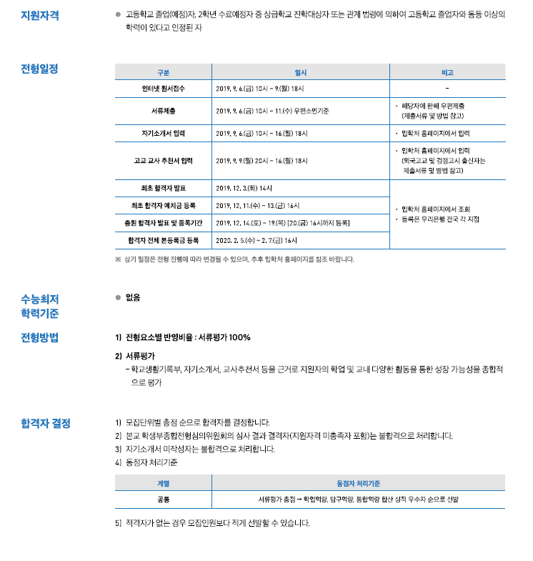 2020학년도 수시모집 중앙대학교 논술 중앙대 학생부교과 안성캠퍼스 학생부종합 2019년 수시 경쟁률 네이버 블로그