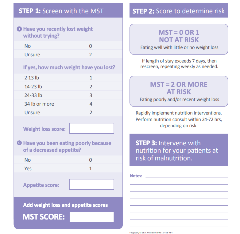 미국 영양사: Clinical Dietitian (임상영양사)은 무엇? (2편) : 네이버 블로그