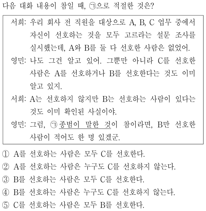민경채민간경력자 Psat 기출문제 해설 2019년 언어논리 20번나책형 추가전제 네이버 블로그