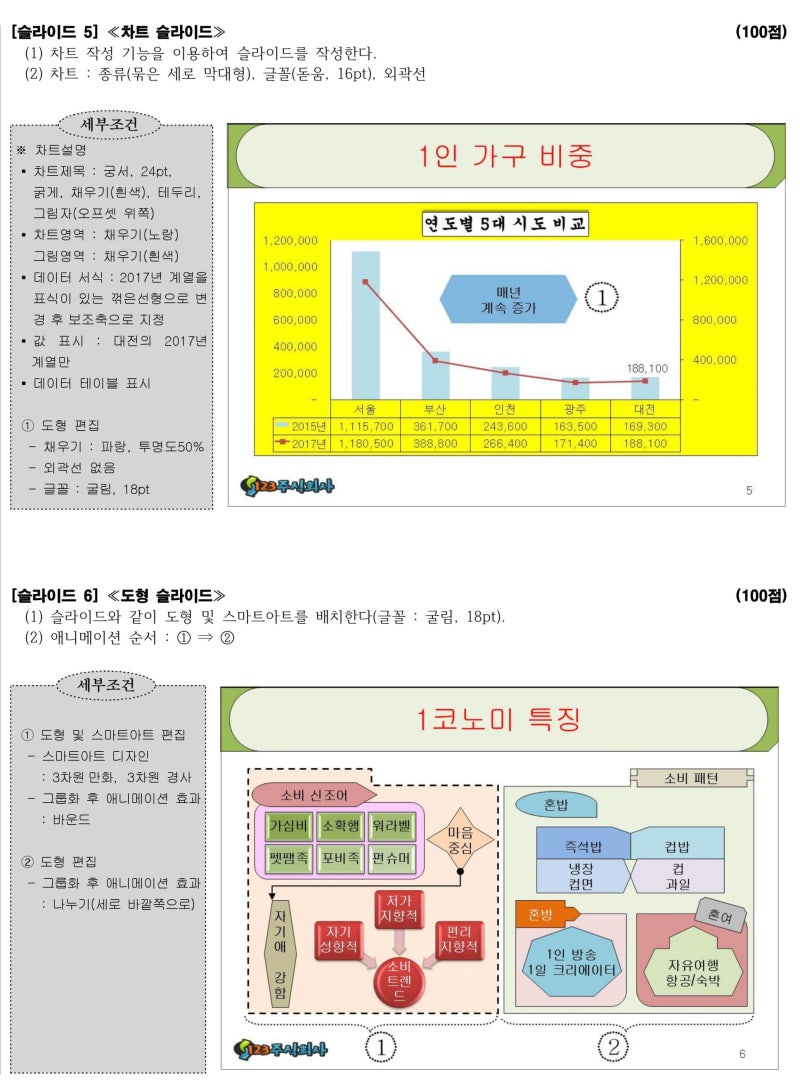 Itq 파워포인트 2010 기출 문제 2019년8월 네이버 블로그