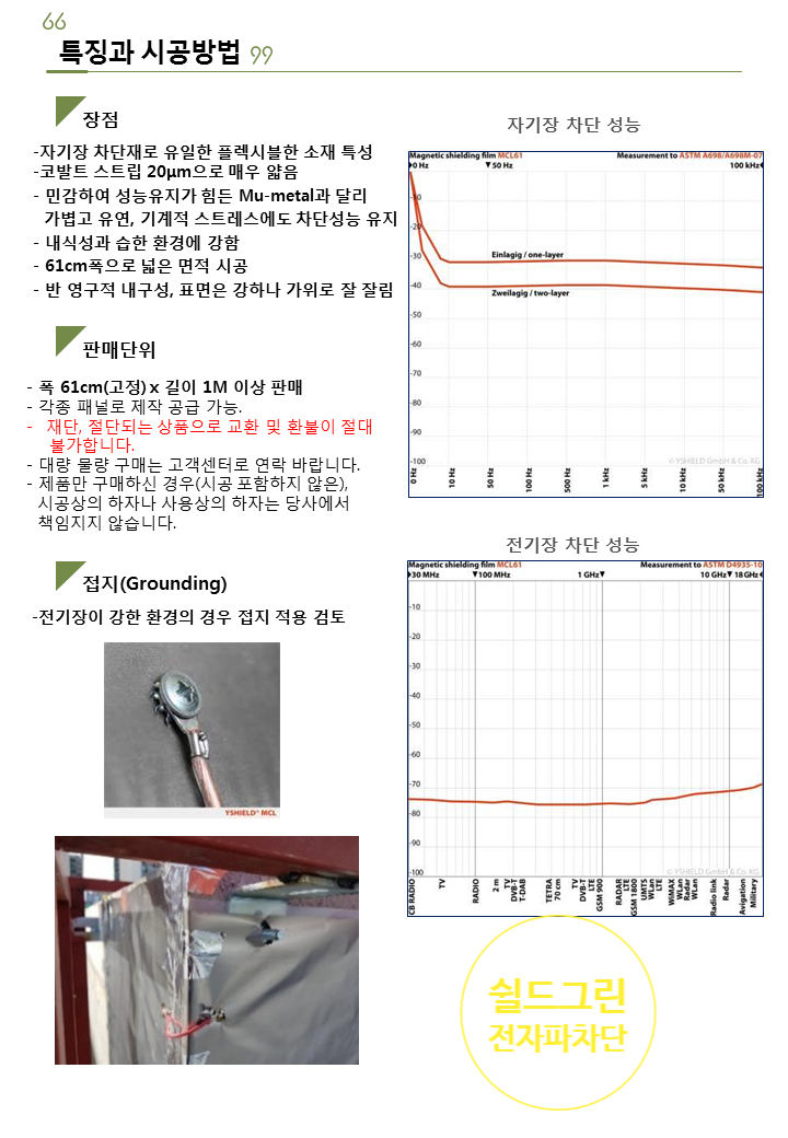 쉴드그린-자기장차단재 MCL61-변압기,송전선,초고압선,특고압,변전실,배터리실,UPS,항온항습기 차단 : 네이버 블로그