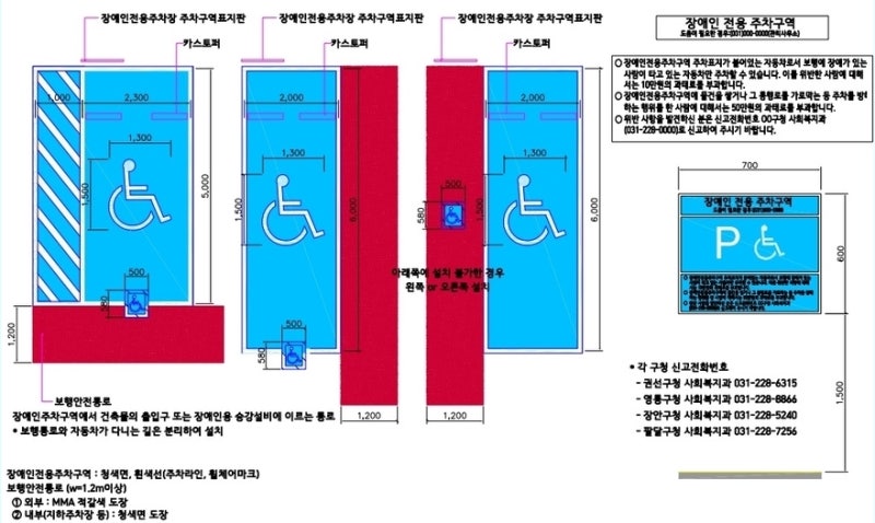 장애인주차선 장애인주차라인 규격 사이즈 제일교통안전 서울 경기 인천 도색전문업체 네이버 블로그