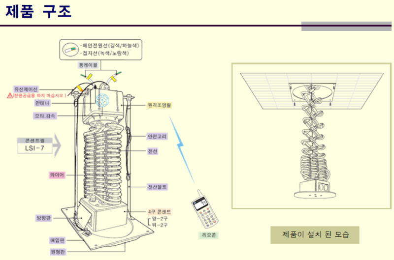 무선리모콘으로 제어하는 천정형 자동전선릴 콘센트릴입니다 네이버 블로그