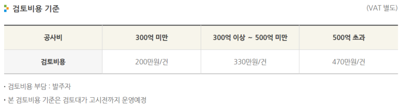설계 안전성검토 보고서 작성 네이버 블로그